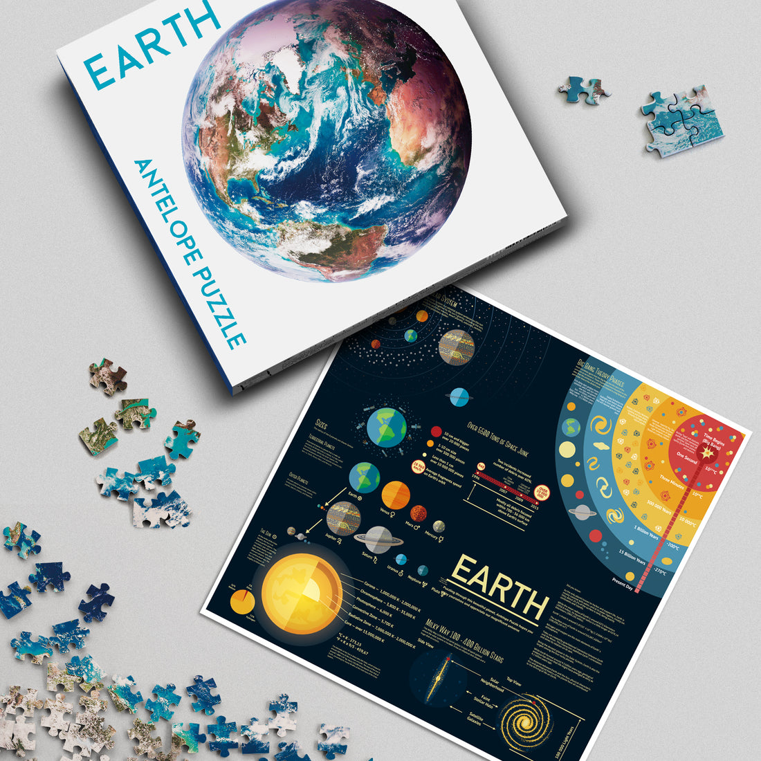 EARTH 1000 Piece Jigsaw Puzzle - The Universe – ANTELOPE PUZZLE